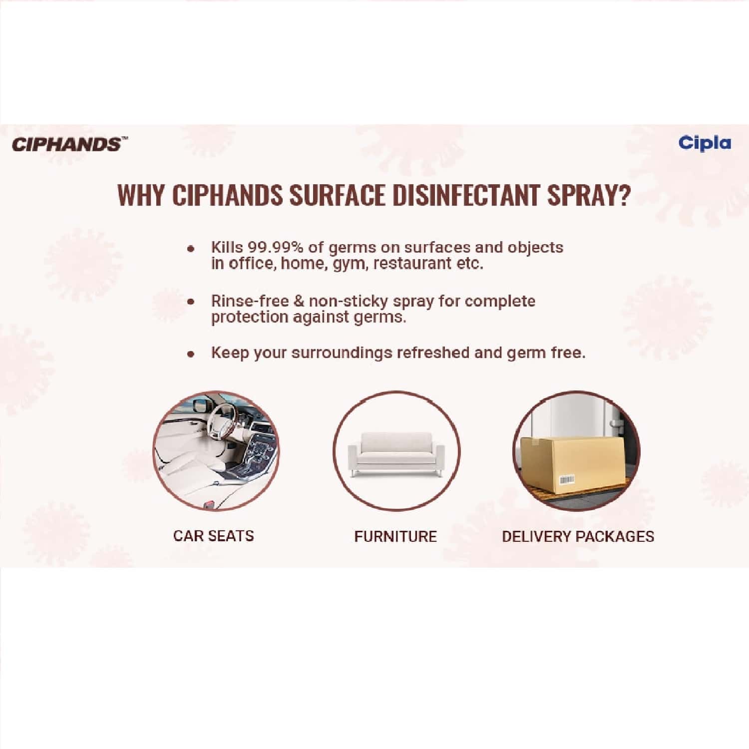 Buy Cipla Ciphands Disinfectant Spray - 300 Ml Online at Flat 18% OFF ...