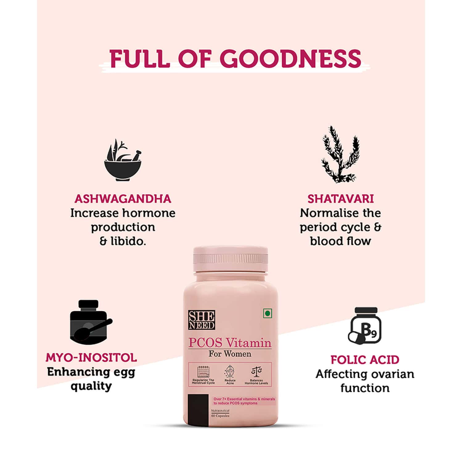 Buy SHENEED PCOS VITAMIN FOR WOMEN FOR ACNE, FACIAL HAIR-MYO-INOSITOL ...