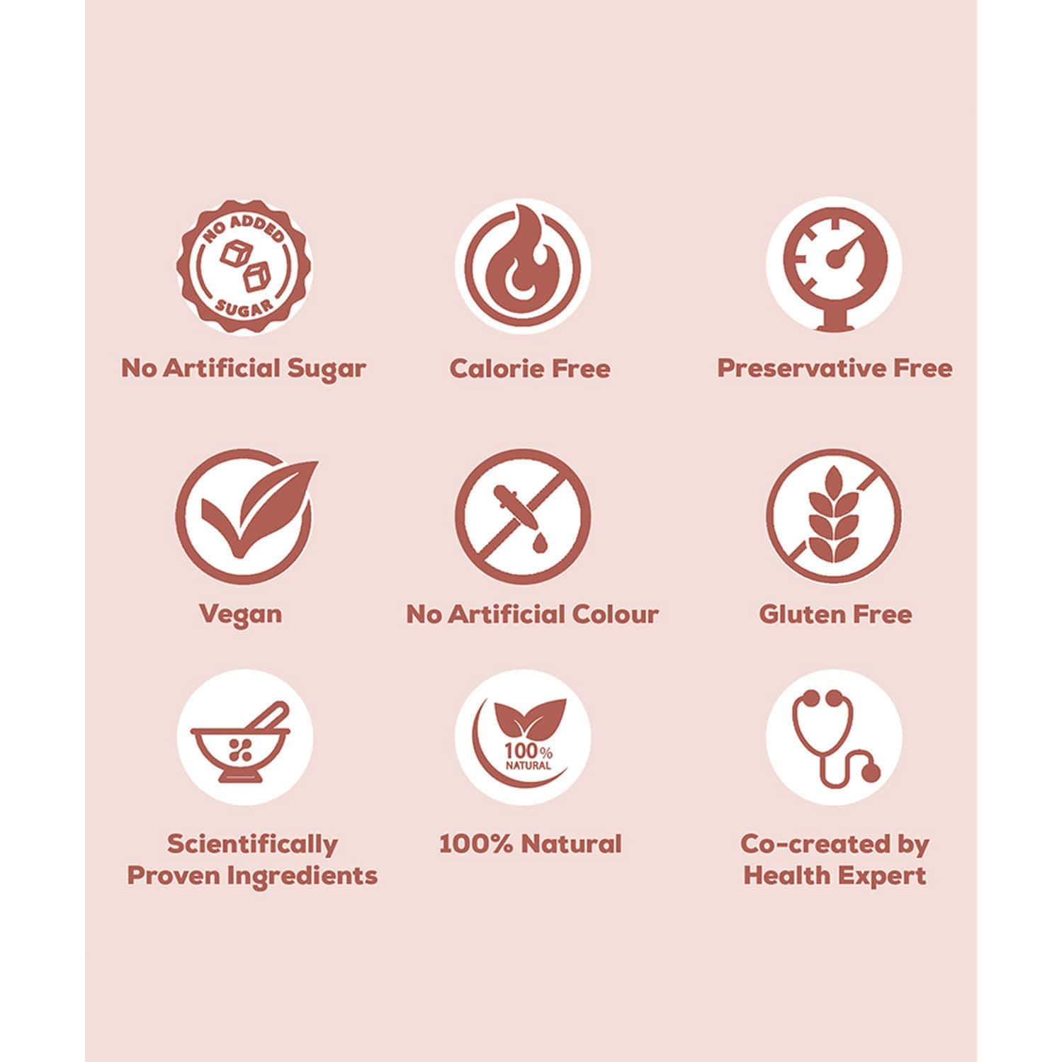 Buy SHENEED PCOS VITAMIN FOR WOMEN FOR ACNE, FACIAL HAIR-MYO-INOSITOL ...