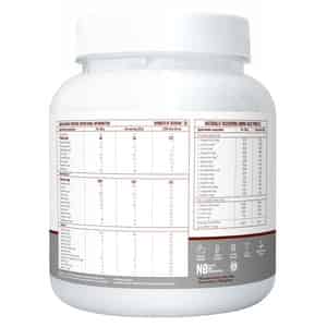 Buy BON ISO WHEY 100% PROTEIN ISOLATE|1 KG 33 SERVINGS |MUSCLE STRENGTH ...