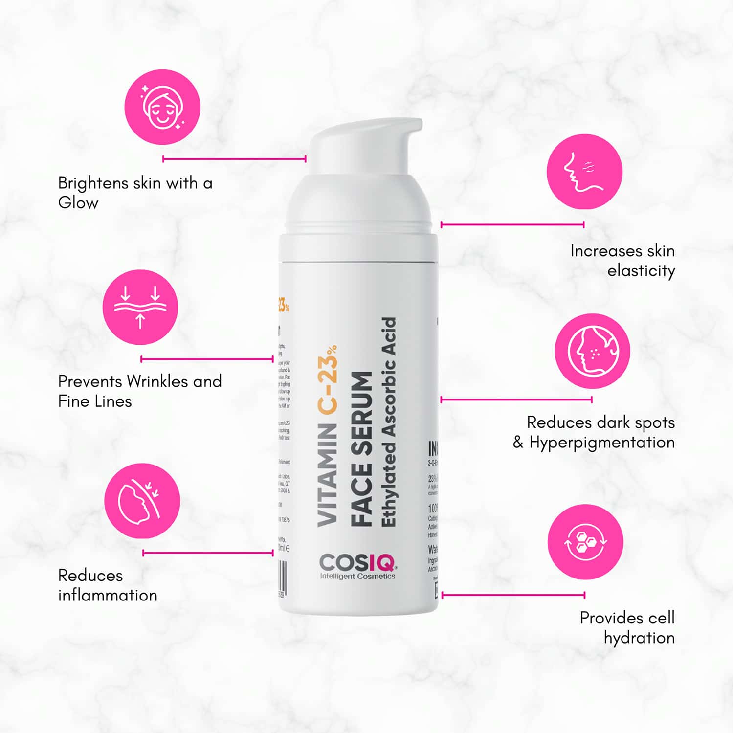 Buy COS-IQ VITAMIN C-23% FACE SERUM 30ML | ONLY 2 INGREDIENTS | SAFE ...