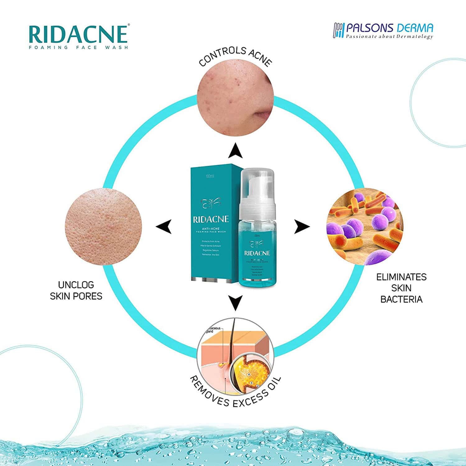 Buy PALSONS RIDACNE FOAMING FACE WASH, 100 ML Online & Get Upto 60% OFF ...