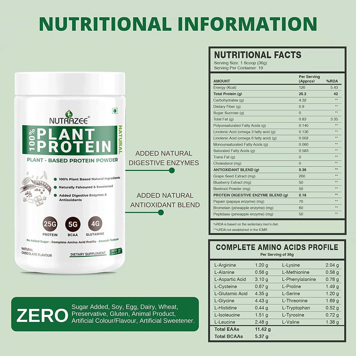 Buy NUTRAZEE 100% PLANT PROTEIN POWDER VEGAN (400G) Online & Get Upto ...