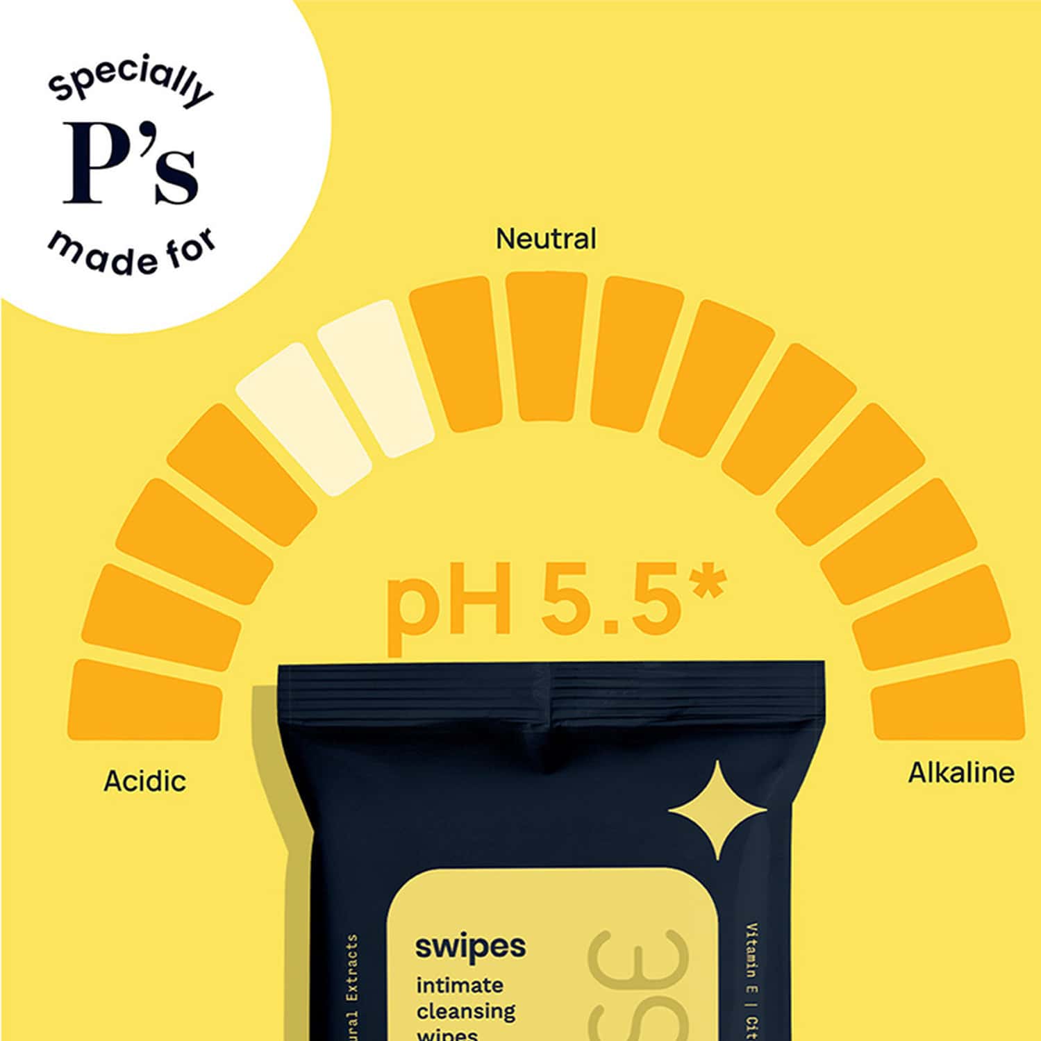 Buy MYMUSE SWIPE FOR WOMEN (80 WIPES) PACK OF 8 (V'S +P'S) Online & Get ...