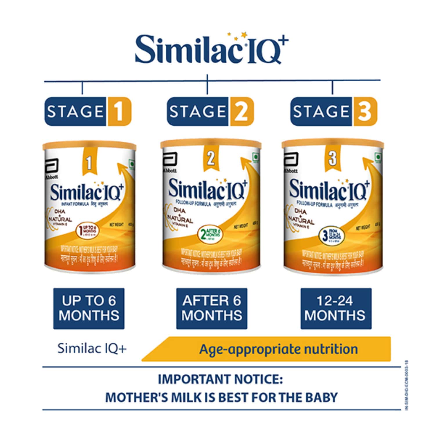 Buy SIMILAC IQ PLUS 2 POWDER 400 G Online & Get Upto 60% OFF at PharmEasy