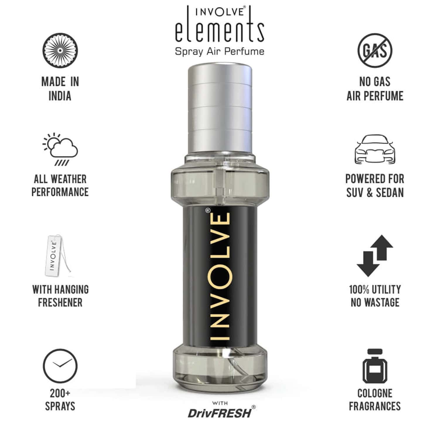 Buy INVOLVE ELEMENTS AQUA SPRAY AIR PERFUME - OCEANIC CAR FRAGRANCE AIR ...