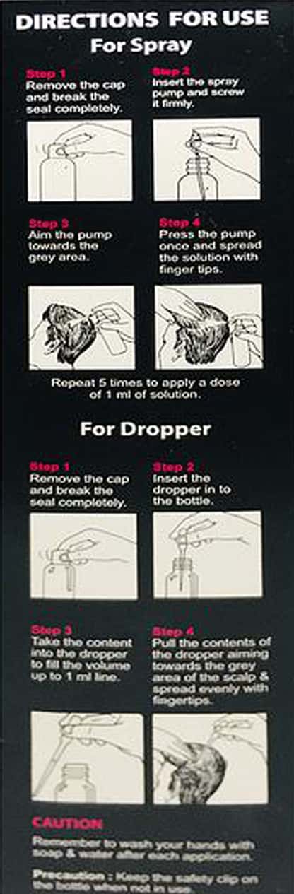 Buy ALTRIS 5 BOTTLE OF 30ML SOLUTION Online & Get Upto 60% OFF at PharmEasy