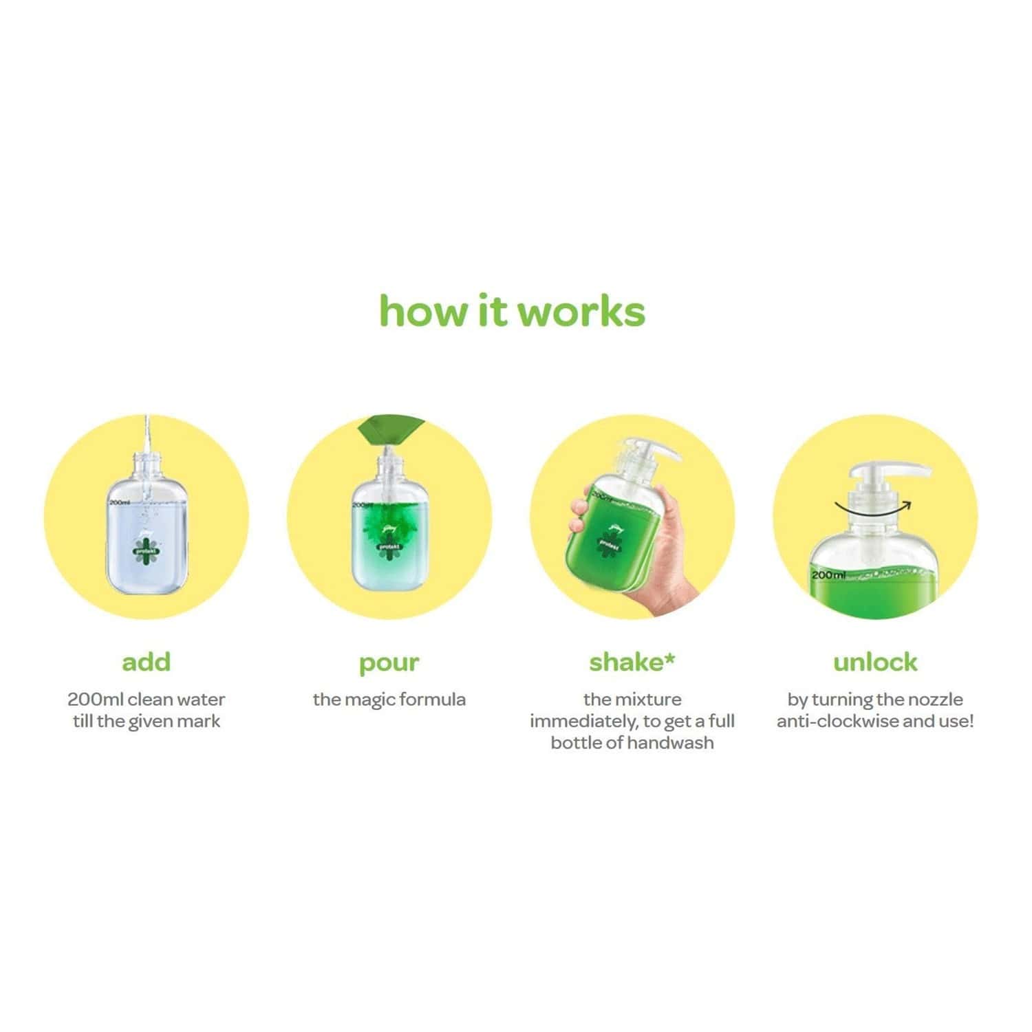 Buy GODREJ PROTEKT MAGIC POWDER TO LIQUID HANDWASH REFILL - PACK OF 3 ...