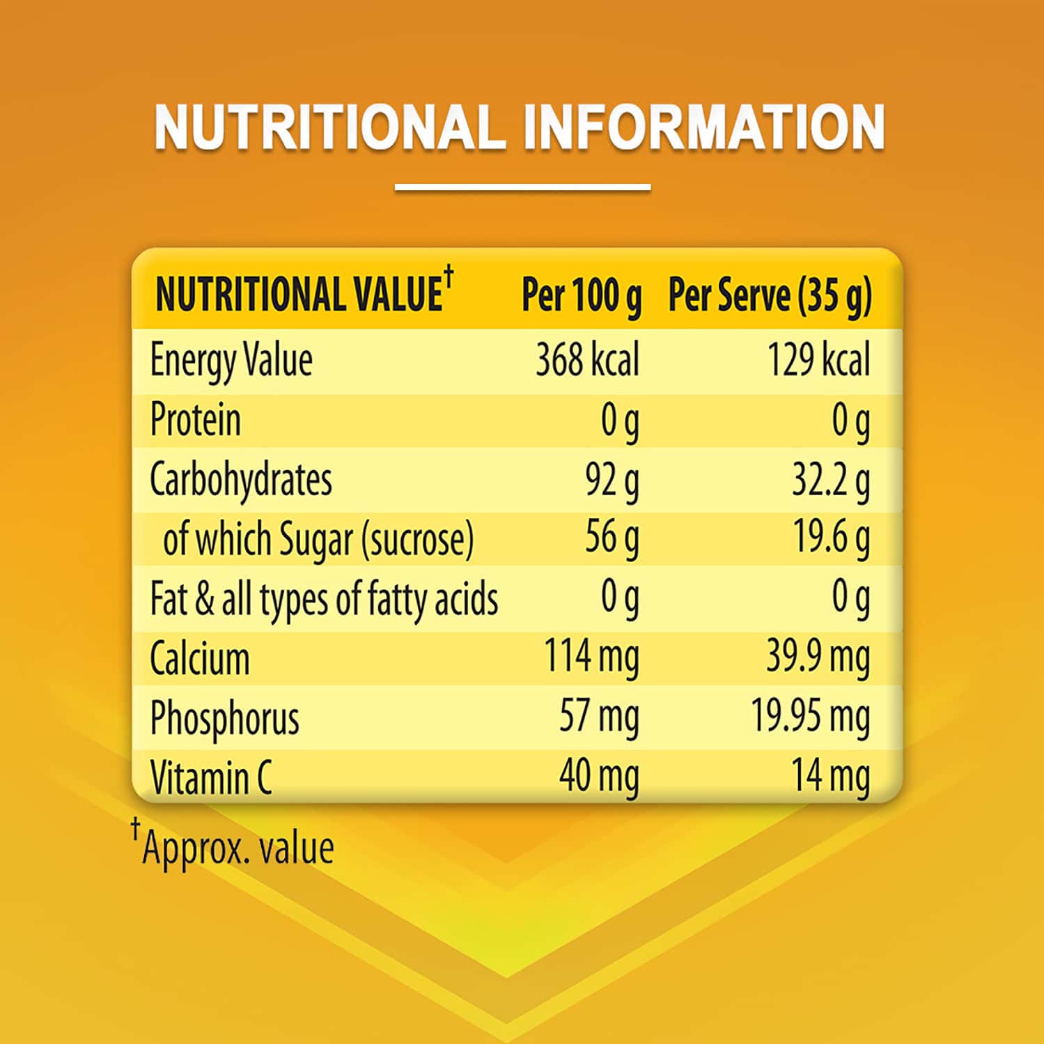 Buy GLUCON-D MANGO BLAST GLUCOSE POWDER WITH 450G REFILL Online & Get ...