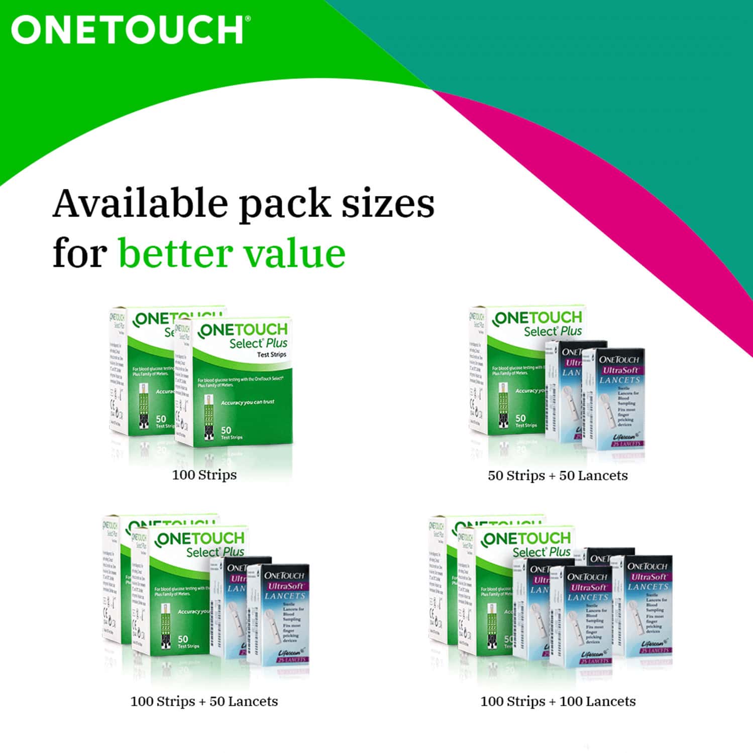 Buy ONETOUCH SELECT PLUS TEST STRIPS|FOR USE WITH ONETOUCH SELECT PLUS ...