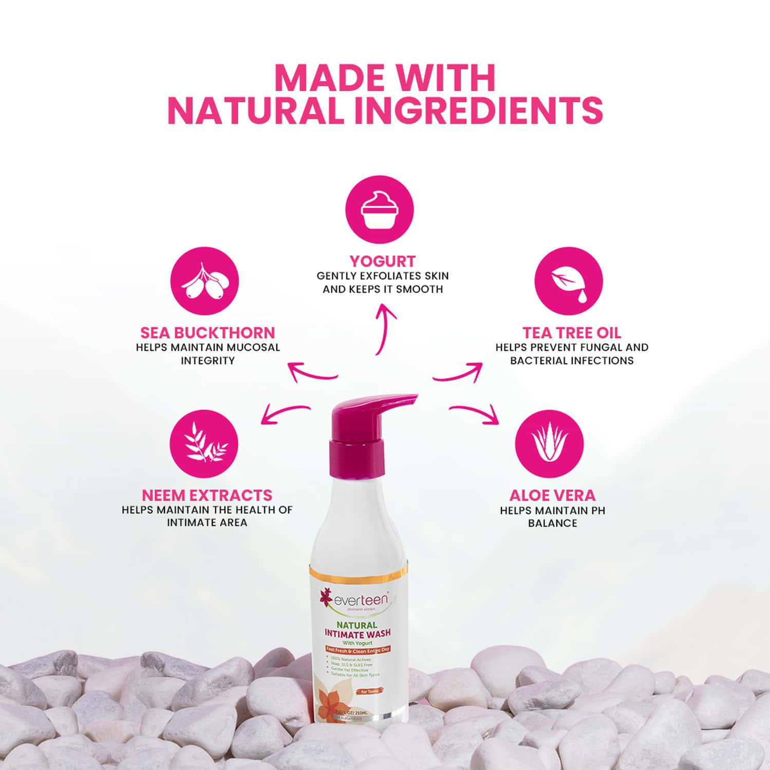 Buy EVERTEEN YOGURT NATURAL INTIMATE WASH FOR FEMININE INTIMATE HYGIENE ...