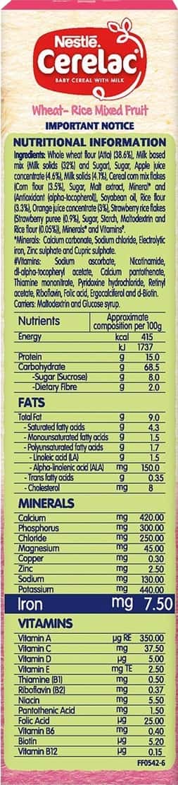 Buy NESTLE CERELAC BABY FOOD MILK WHEAT RICE MIXED FRUIT (FROM 10 ...