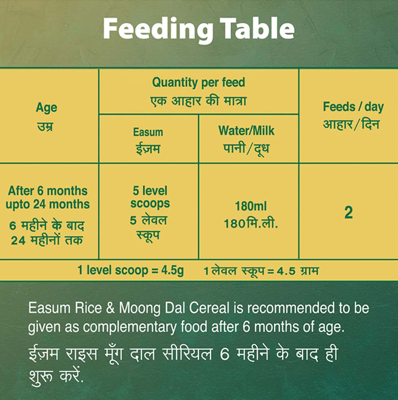 Buy EASUM Online & Get Upto 60% OFF at PharmEasy