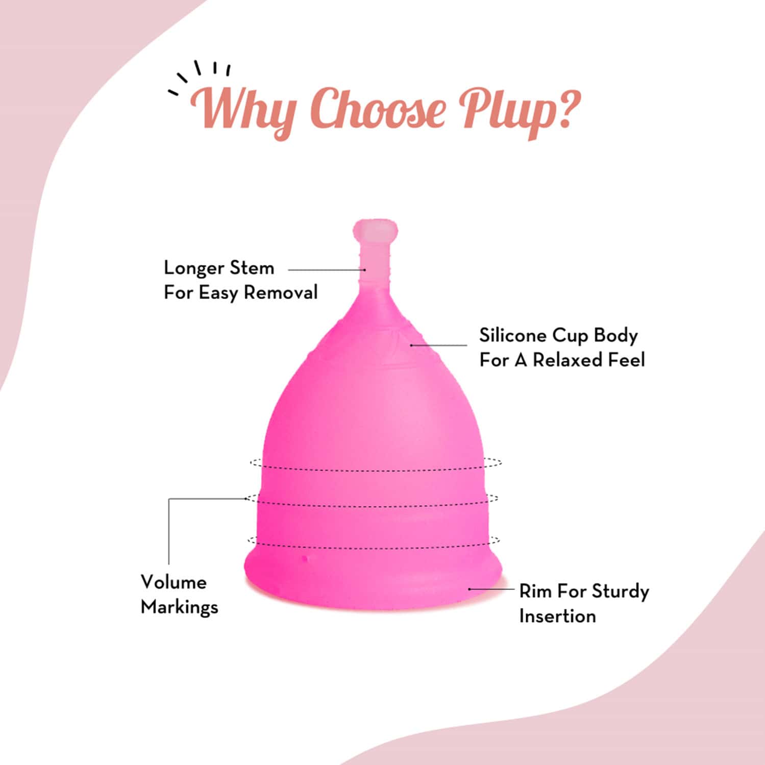 Buy PLUSH 100% REUSABLE MENSTRUAL CUP FOR WOMEN WITH COTTON POUCH ...