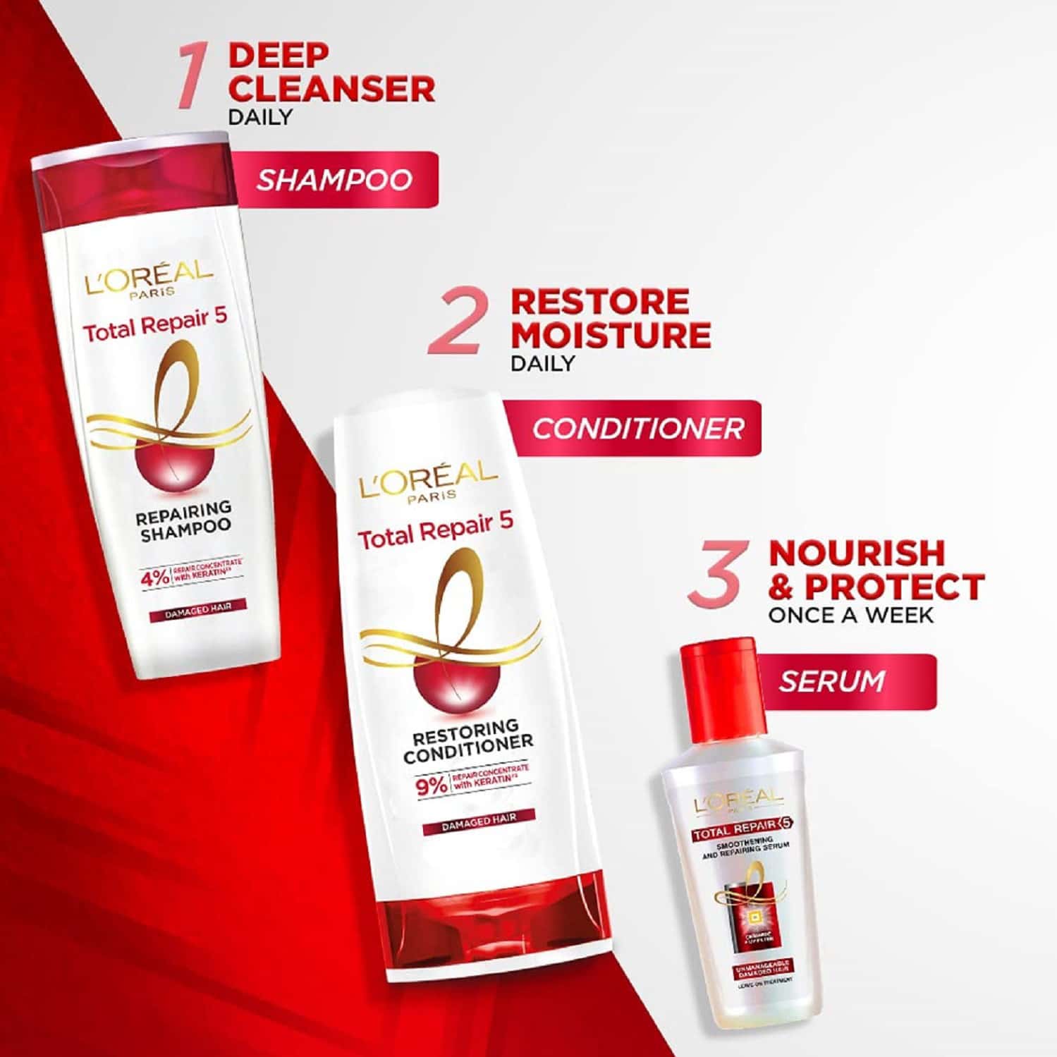 Buy L'OREAL PARIS TOTAL REPAIR 5 REPAIRING SHAMPOO FOR DAMAGED HAIR ...