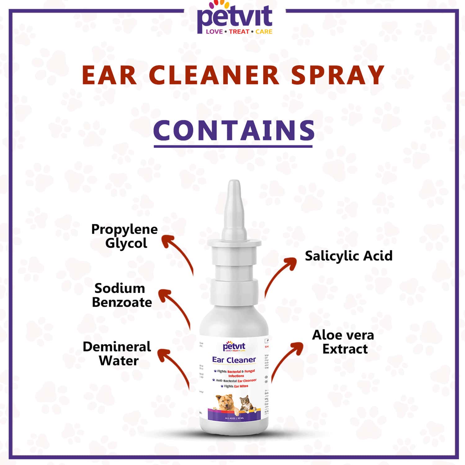 Buy PETVIT EAR CLEANER FOR ANTI- BACTERIAL PREVENTS EAR DISCHARGE & ODO ...