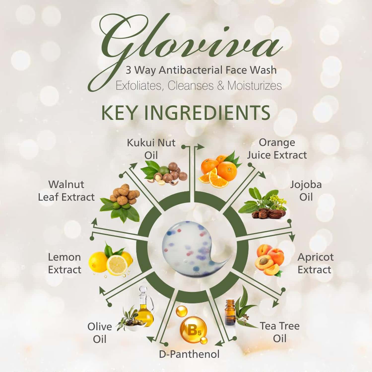 Buy GLOVIVA 3 WAY ANTIBACTERIAL FACE WASH 100 ML | SALICYLIC ACID 0.5 % ...