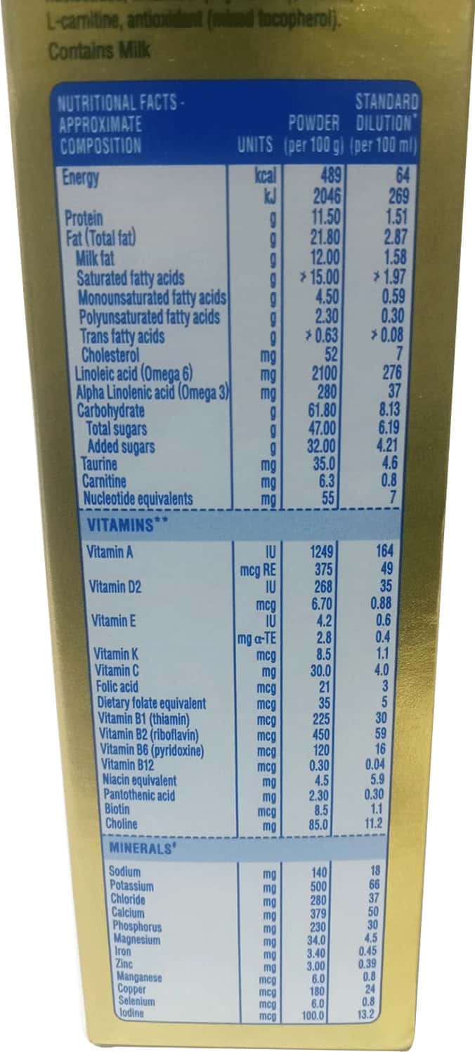 Buy SIMILAC ADVANCE STAGE 1 INFANT FORMULA (UPTO 6 MONTHS) REFILL OF ...