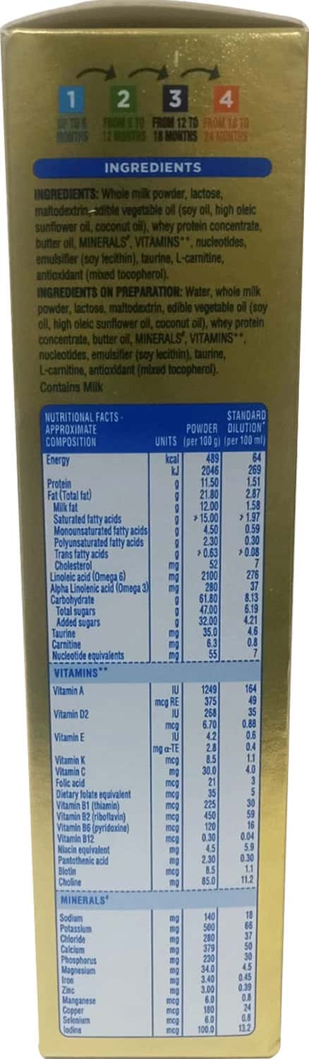 Buy SIMILAC ADVANCE STAGE 1 INFANT FORMULA (UPTO 6 MONTHS) REFILL OF ...
