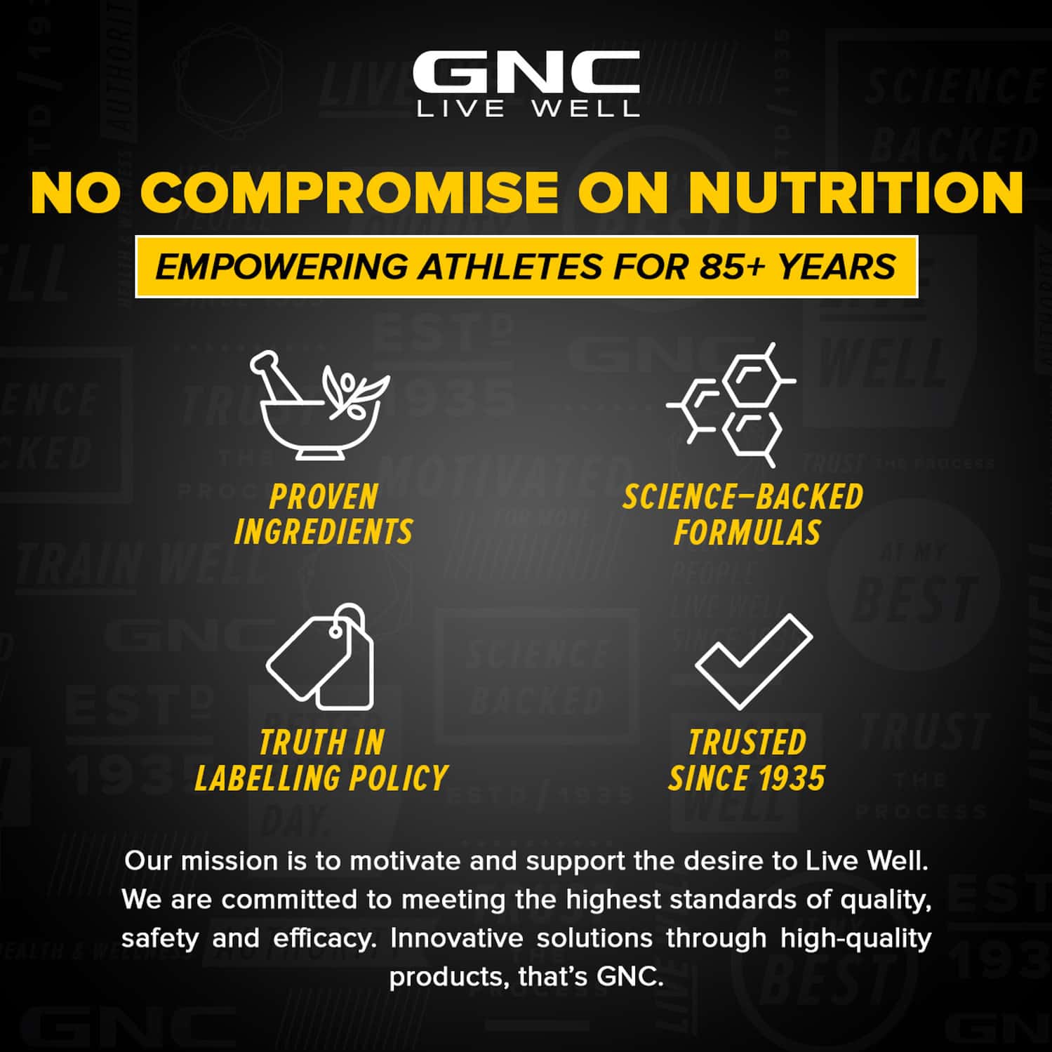 Buy GNC PRO PERFORMANCE 100% WHEY PROTEIN POWDER, 1.8 KG | 24G PROTEIN ...
