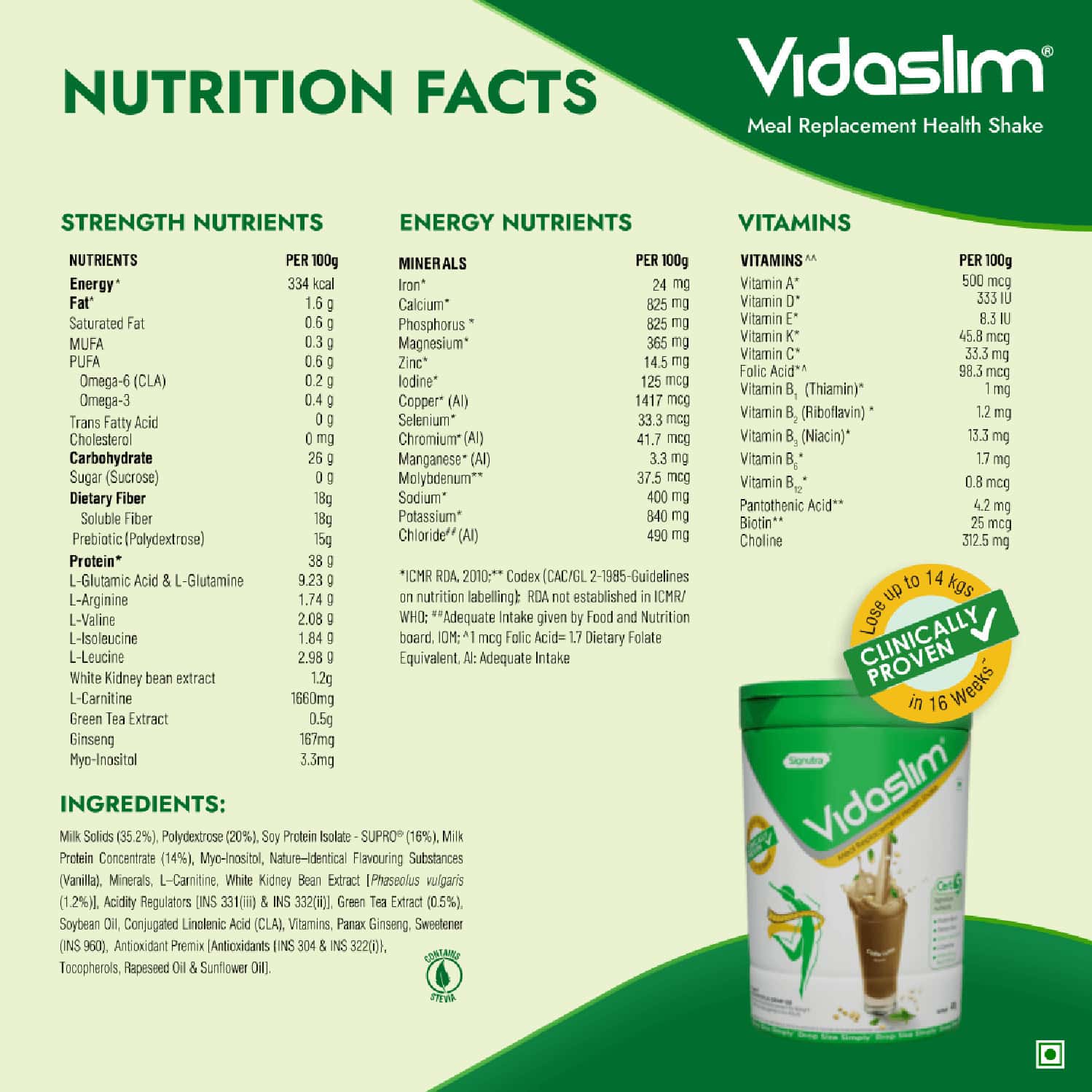 Buy VIDASLIM MEAL REPLACEMENT HEALTH SHAKE FOR WEIGHT MANAGEMENT CAFFE ...