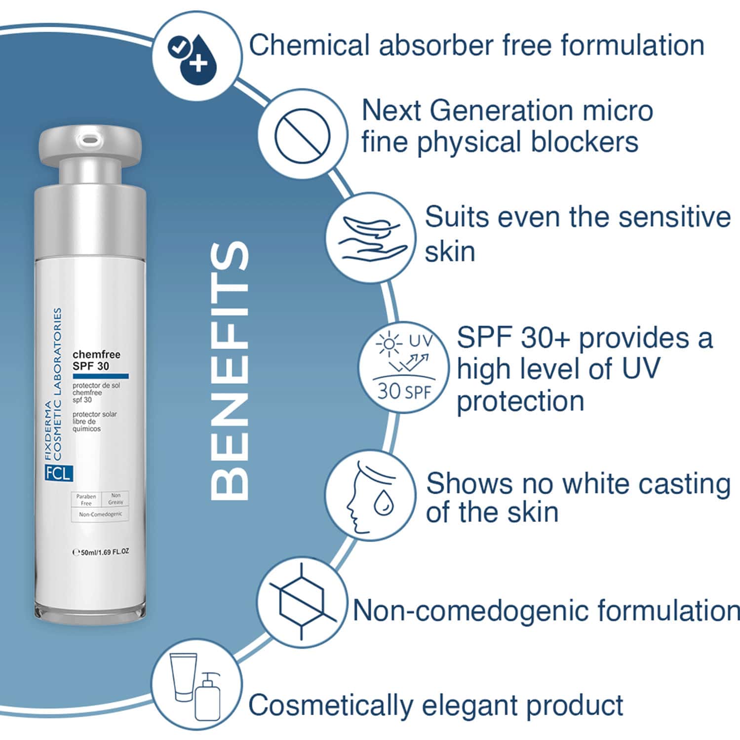 Buy FCL CHEMFREE SPF 30 WEIGHTLESS FLUID NON-WHITENING SUNSCREEN ...