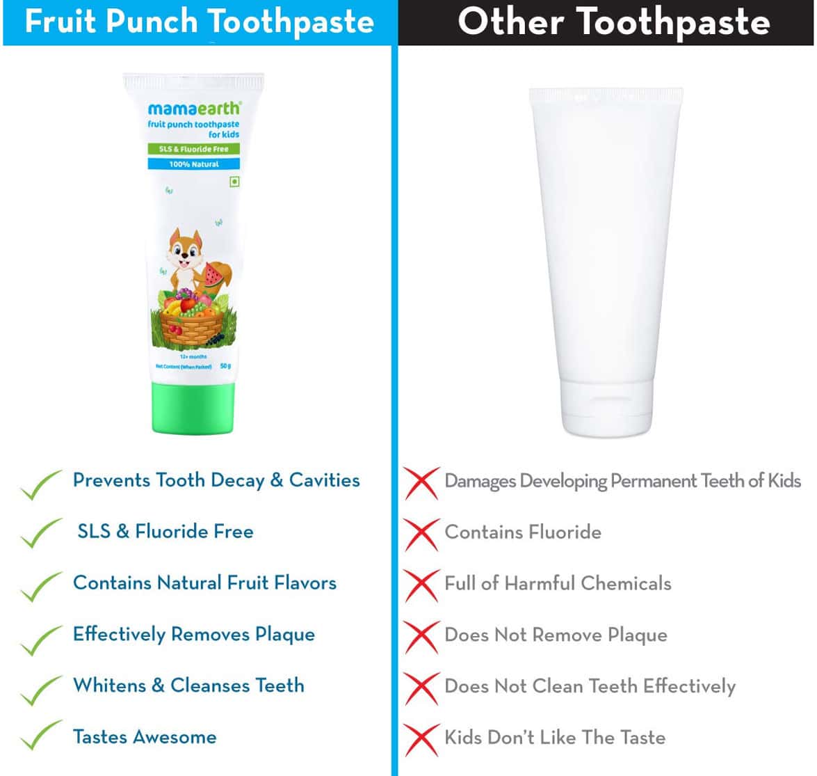 Buy MAMAEARTH FRUIT PUNCH TOOTHPASTE FOR KIDS - 50G Online & Get Upto ...