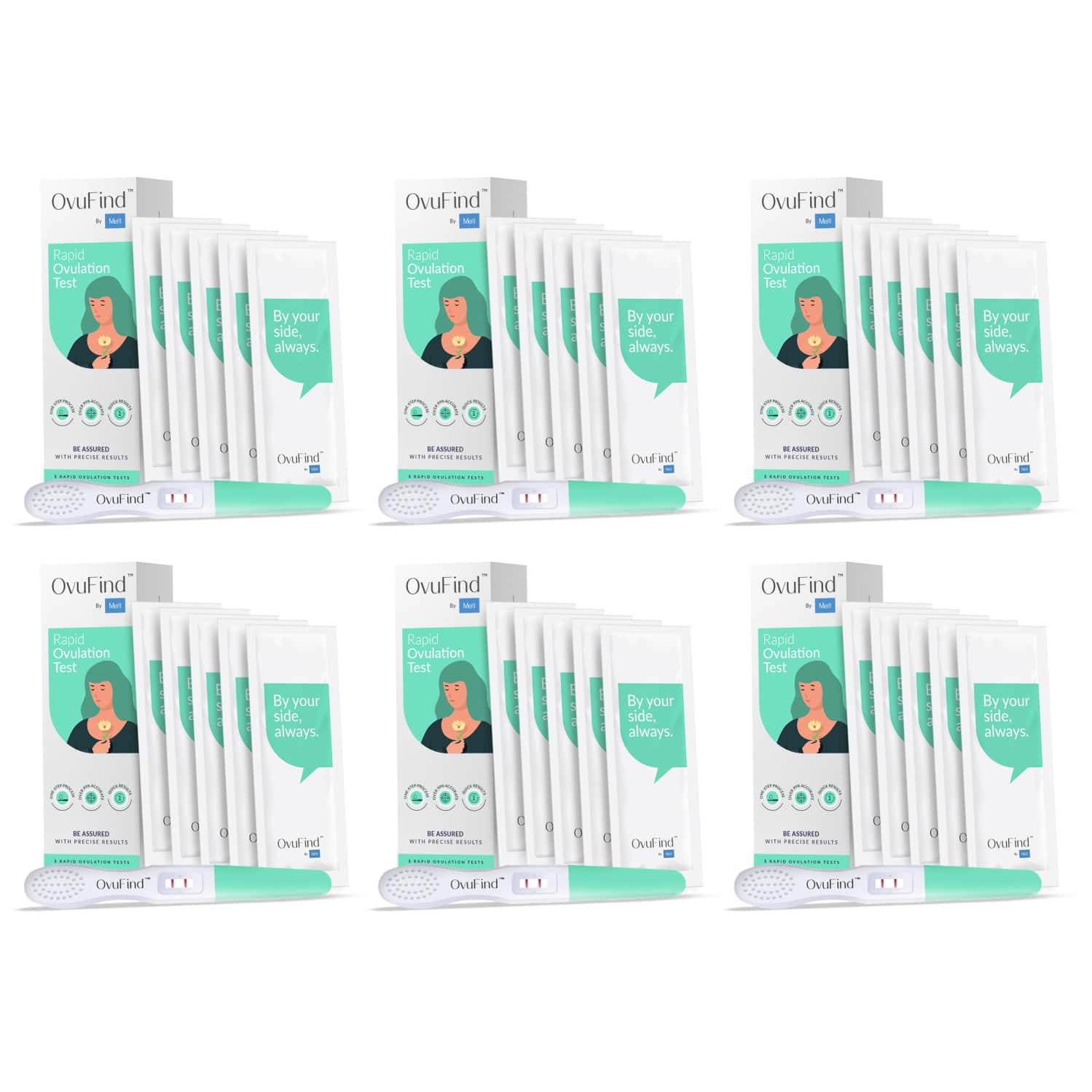 Buy OVUFIND RAPID OVULATION TEST KIT PACK OF 5 | MIDSTREAM ONE STEP ...