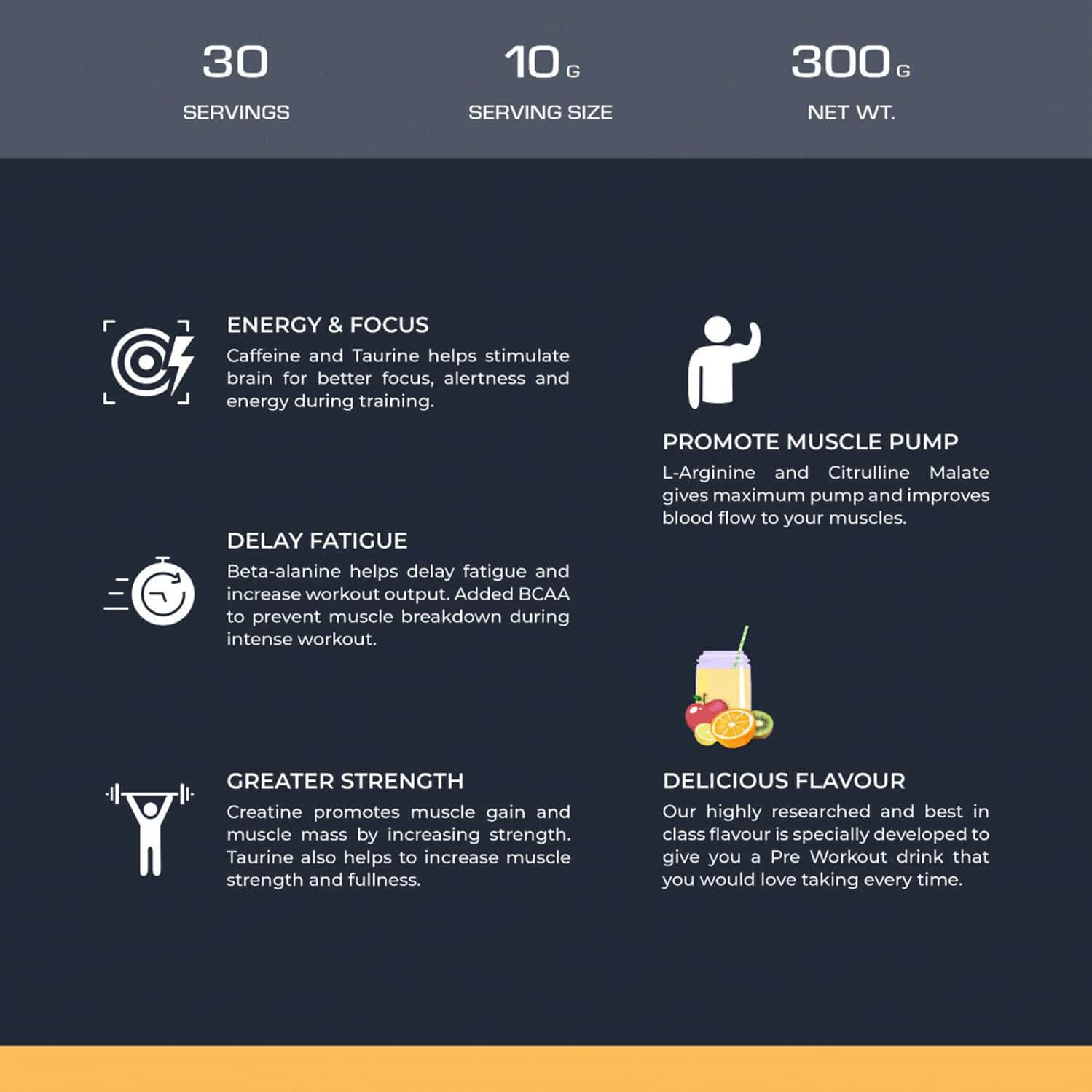 Buy NUTRABAY GOLD SPARK PRE WORKOUT - 300G FRUIT PUNCH 30 SERVINGS ...