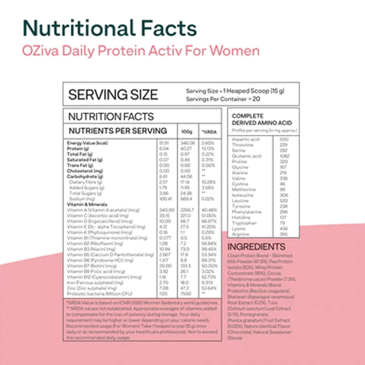 Buy OZIVA DAILY PROTEIN ACTIV FOR WOMEN, CHOCOLATE 300G| BETTER ENERGY ...