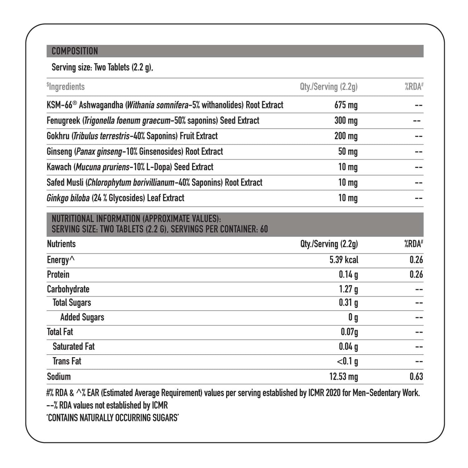Buy TRUEBASICS T-BOOST TESTOSTERONE BOOSTER SUPPLEMENT FOR MEN (60 ...