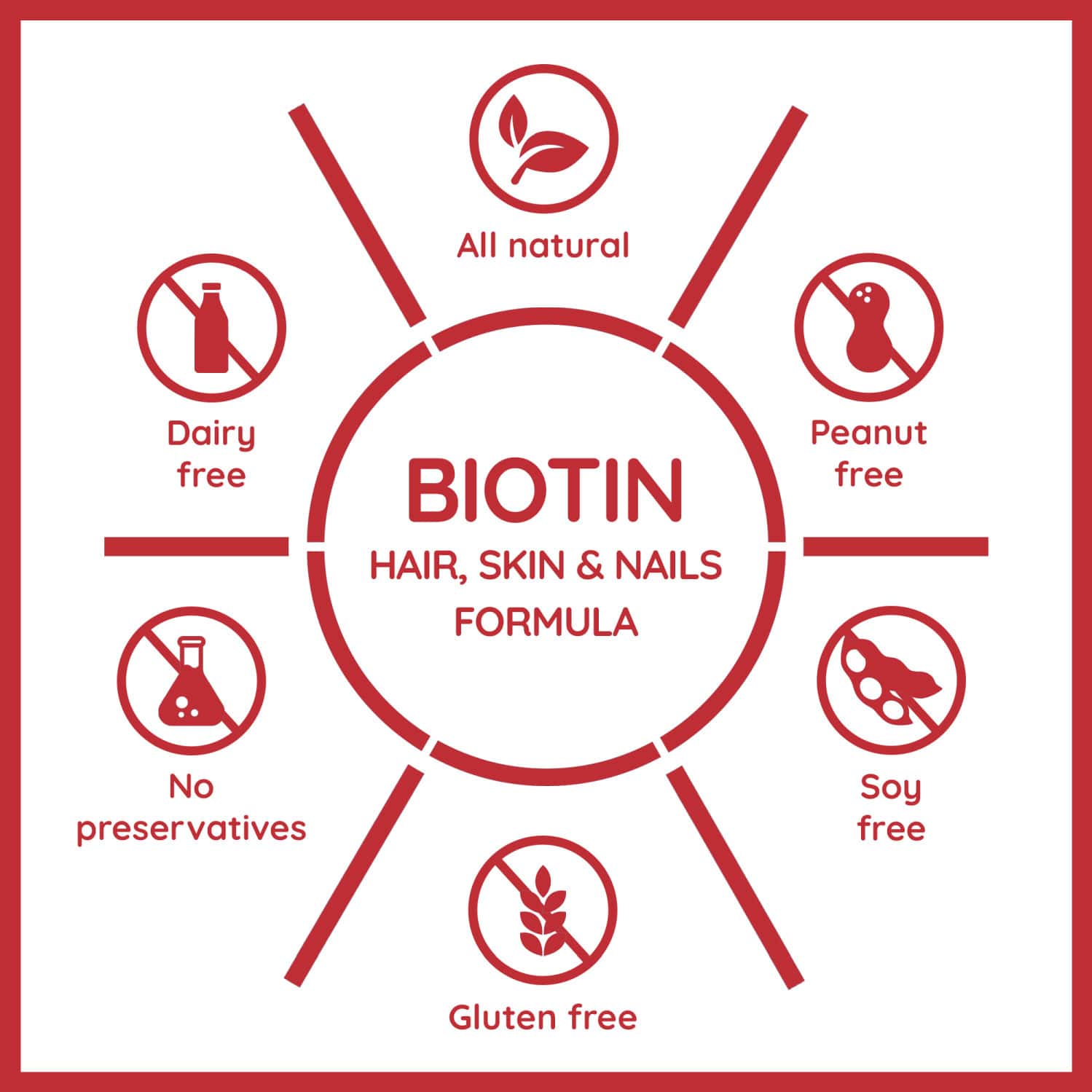 Buy NECTOR UTSAVA BIOTIN WATERMELON SUGAR FREE CHEWABLE TABLETS 30 ...