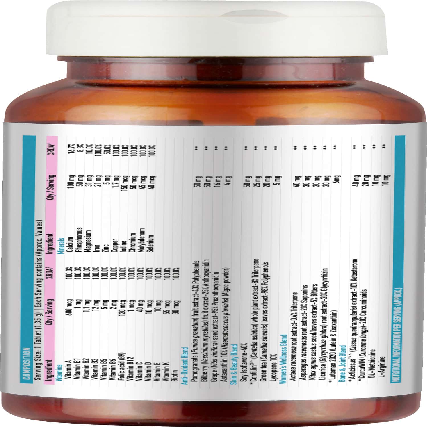 Buy TRUEBASICS MULTIVITAMIN FOR WOMEN & MULTIVITAMIN FOR MEN COMBO, 30 ...