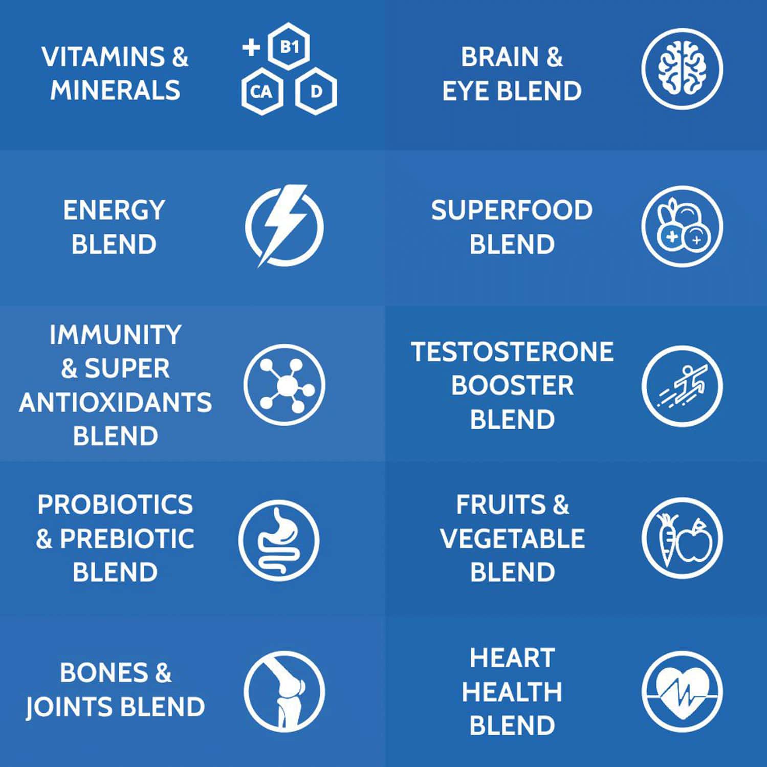 Buy CARBAMIDE FORTE MULTIVITAMIN FOR MEN WITH 67 INGREDIENTS 120 ...