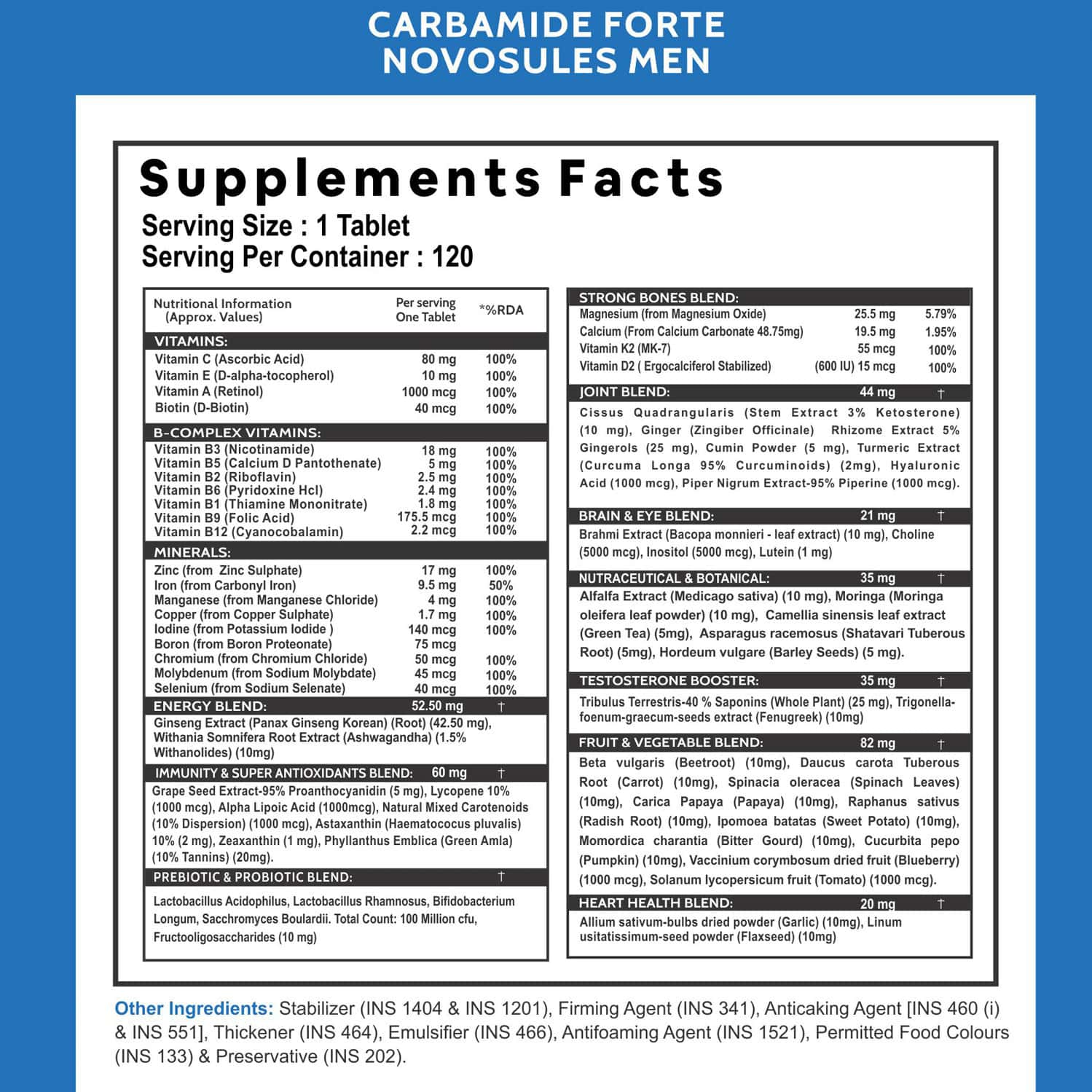 Buy CARBAMIDE FORTE MULTIVITAMIN FOR MEN WITH 67 INGREDIENTS 120 ...