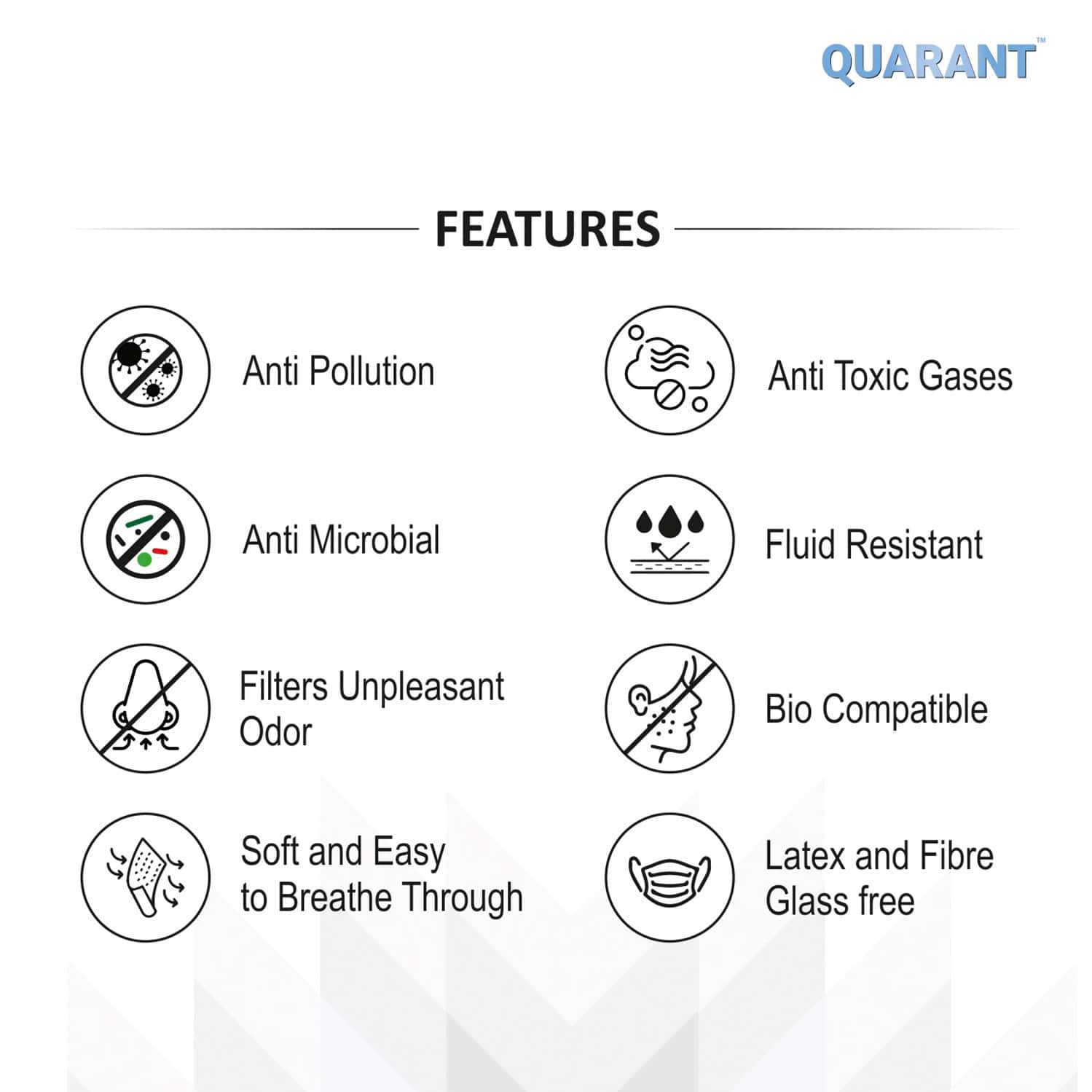 Buy QUARANT 4 PLY NANOSILVER ACTIVATED CARBON SURGICAL FACE MASK, SELF ...