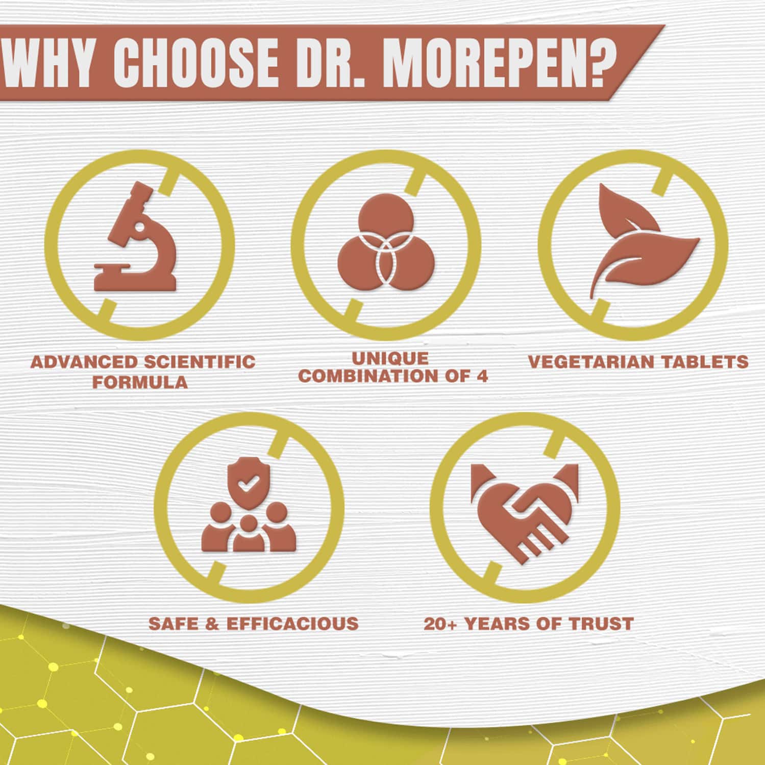Buy DR. MOREPEN IRON & ZINC TABLETS WITH VITAMIN C & B12 HEMOGLOBIN ...