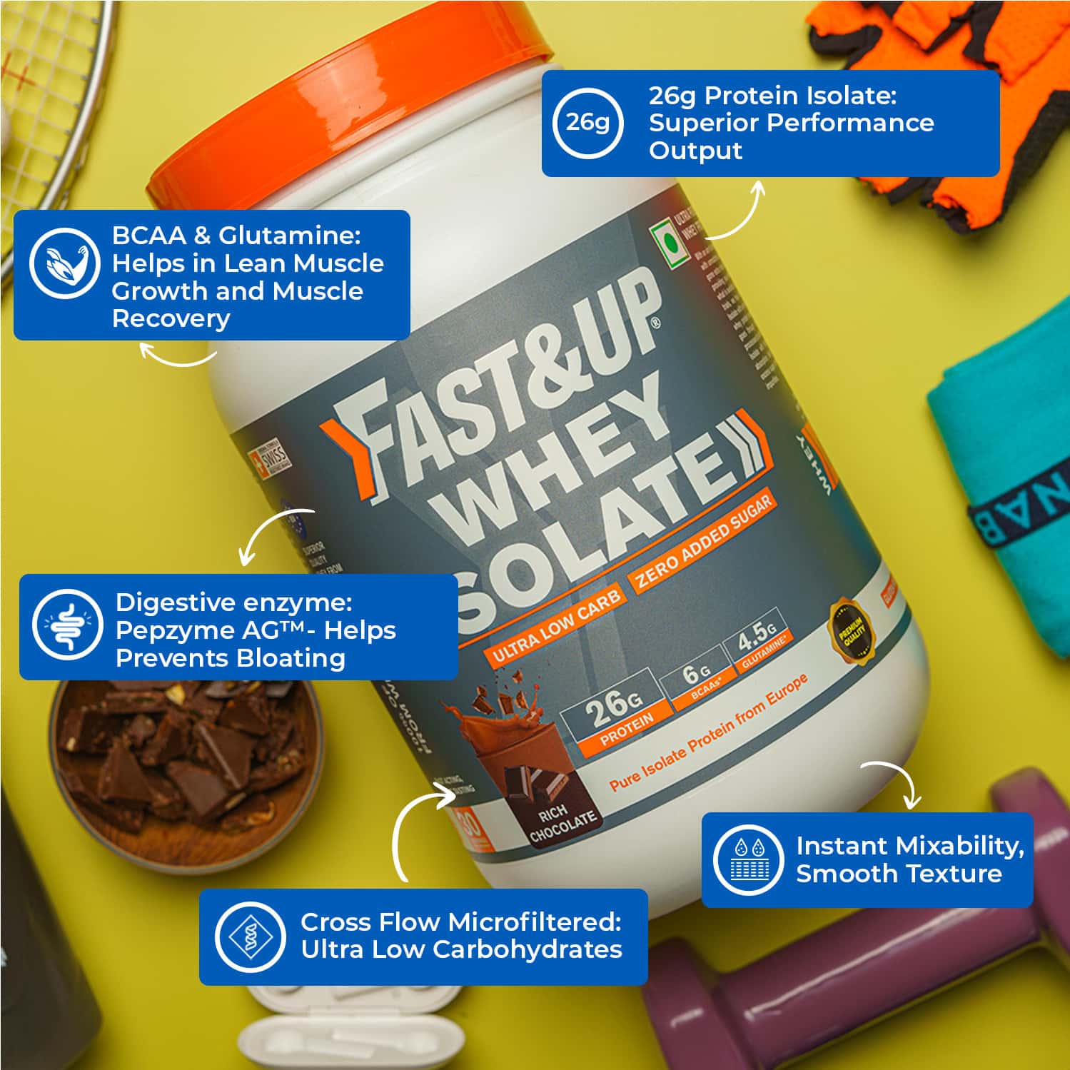 Buy FAST&UP WHEY PROTEIN PURE ISOLATE, ULTRA LOW CARB (RICH CHOCOLATE ...