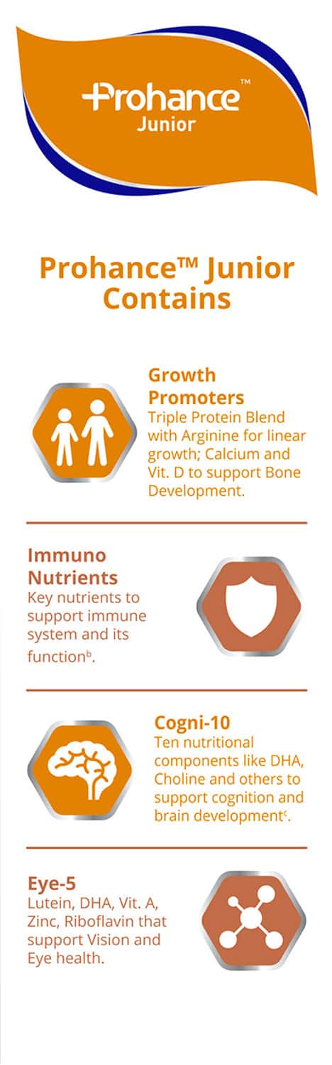 Buy PROHANCE JUNIOR CHOCOLATE REFILL POWDER - 200 GM Online & Get Upto ...