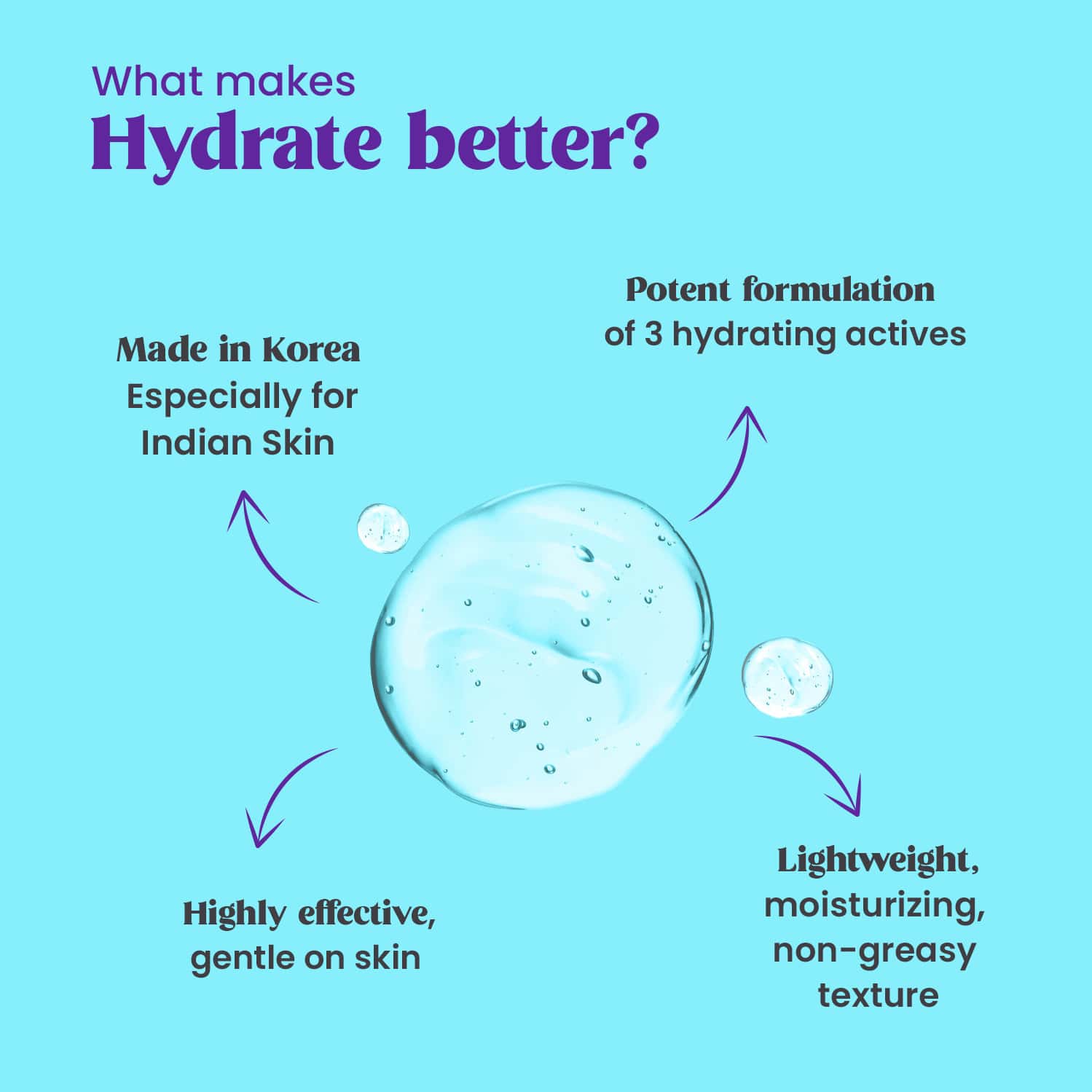 Buy CHICNUTRIX HYDRATE-HYDRATING SERUM WITH 5% HYALURONIC ACID ...