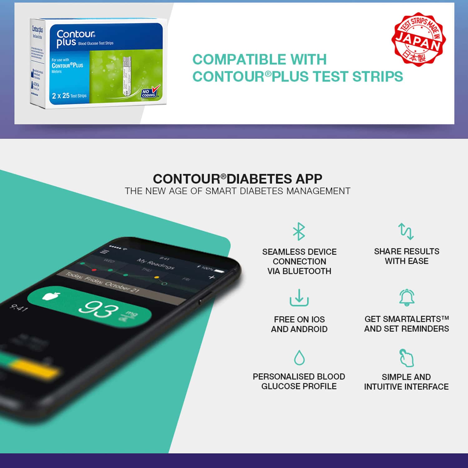 Buy CONTOUR PLUS ONE GLUCOMETER KIT WITH FREE 10 STRIPS Online Get 