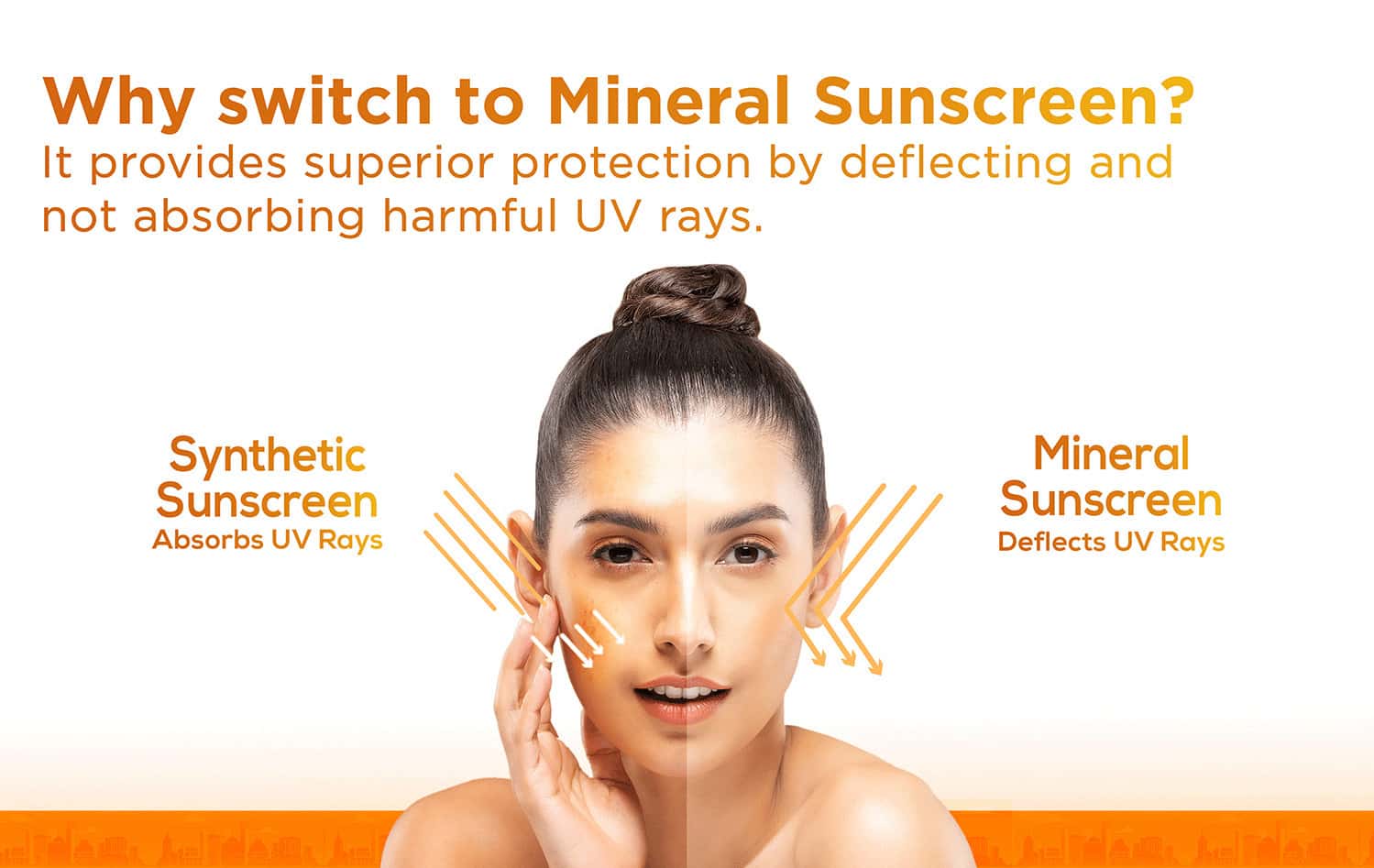 Buy LA SHIELD FISICO MATTE SUNSCREEN GEL SPF 50+ TUBE OF 50GM Online ...