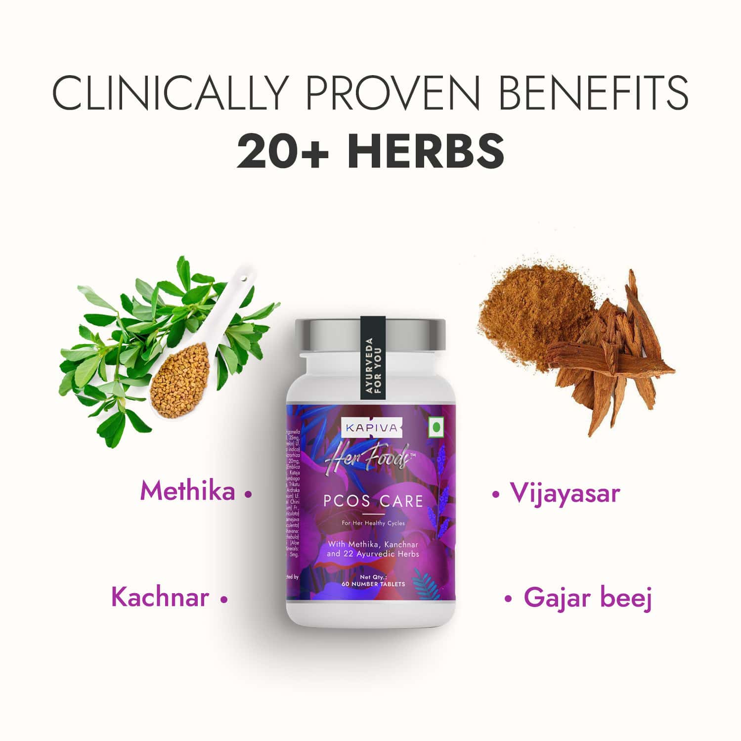 Buy KAPIVA PCOS CARE TABLETS - FOR HEALTHY CYCLES | MANAGES PCOS IN 3 ...