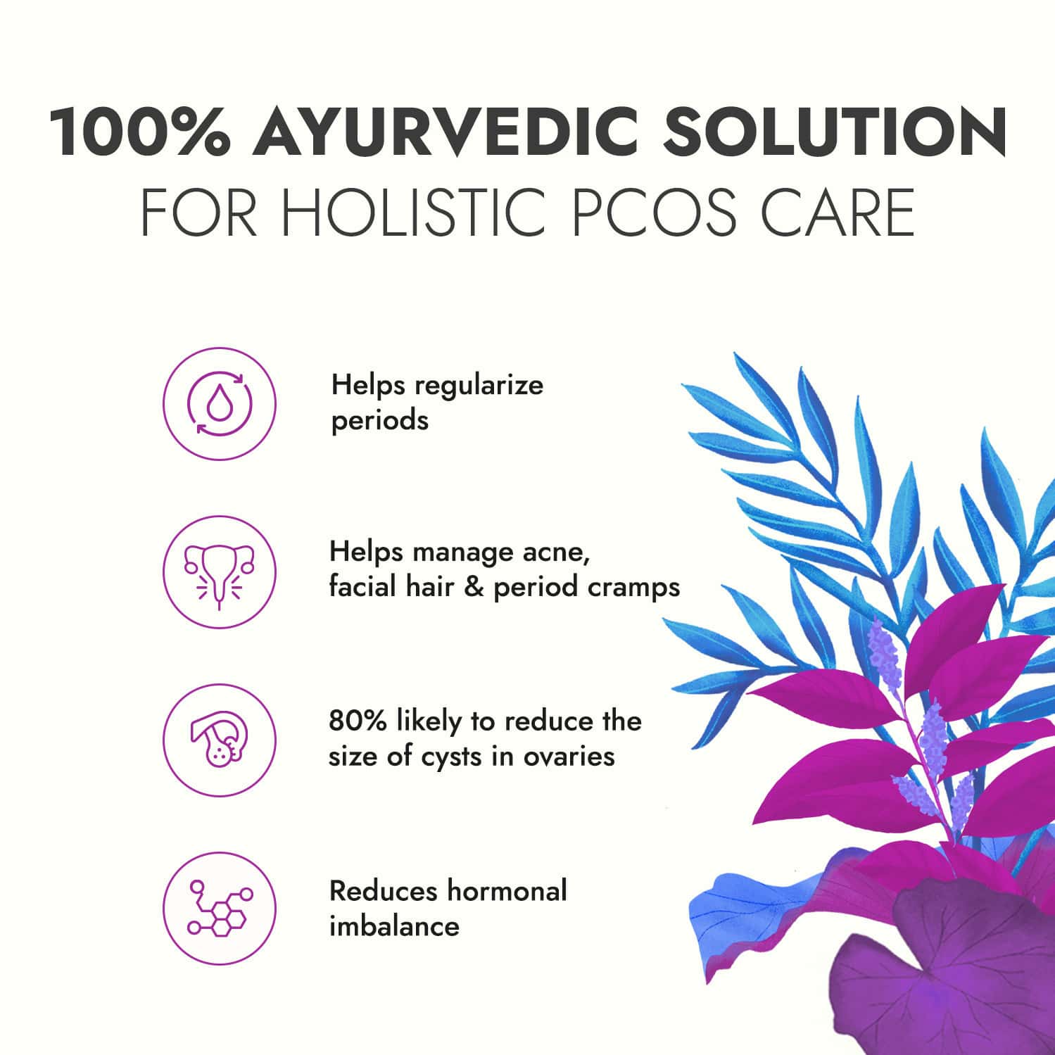 Buy KAPIVA PCOS CARE TABLETS - FOR HEALTHY CYCLES | MANAGES PCOS IN 3 ...