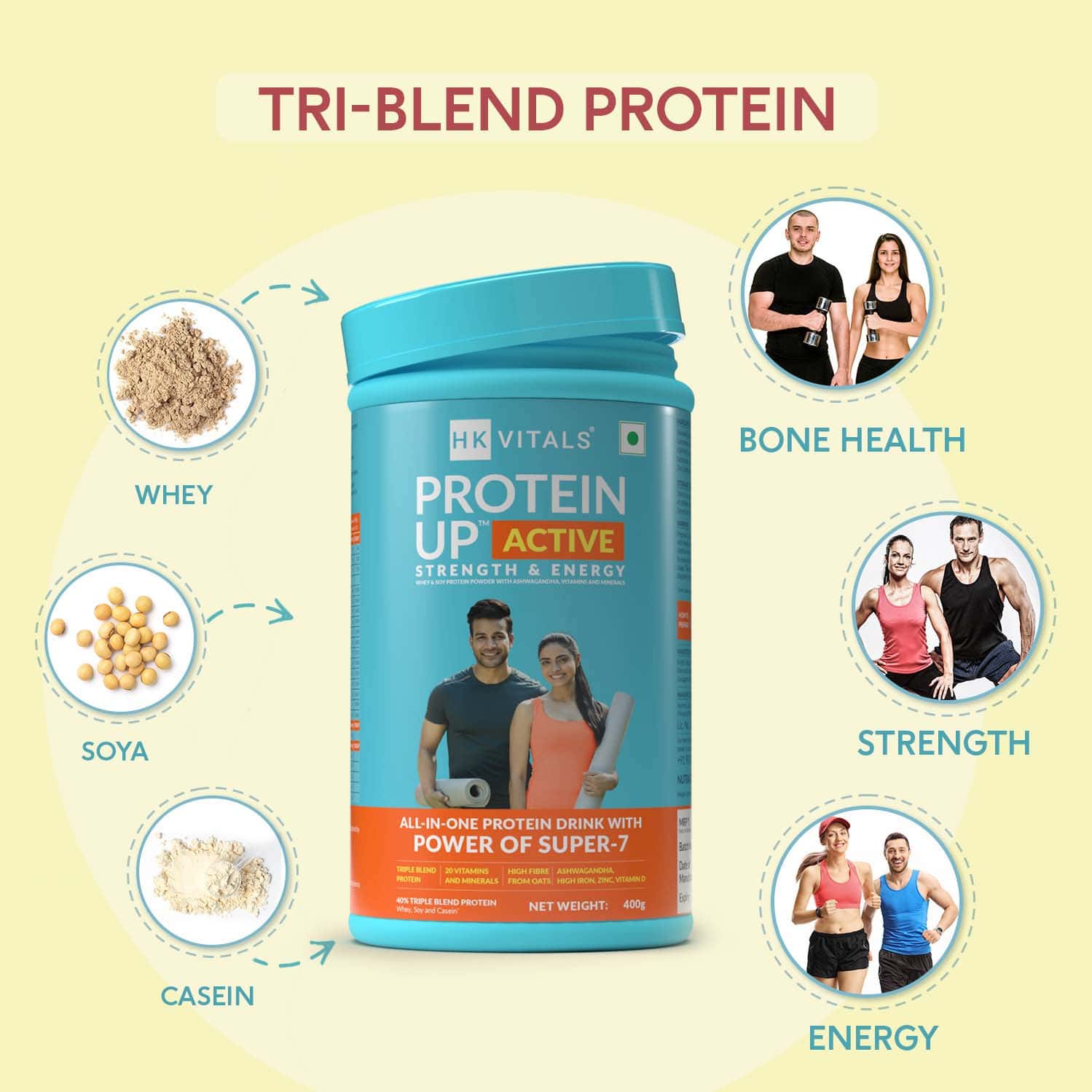 Buy HEALTHKART HK VITALS PROTEINUP ACTIVE, ALL IN ONE TRIPLE BLEND PROTEIN (CHOCOLATE, 400 G / 0 ...