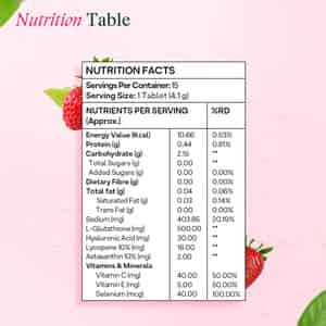 Buy OZIVA BIOACTIVE GLUTA WITH L-GLUTATHIONE TO REDUCE PIGMENTATION, 60 ...