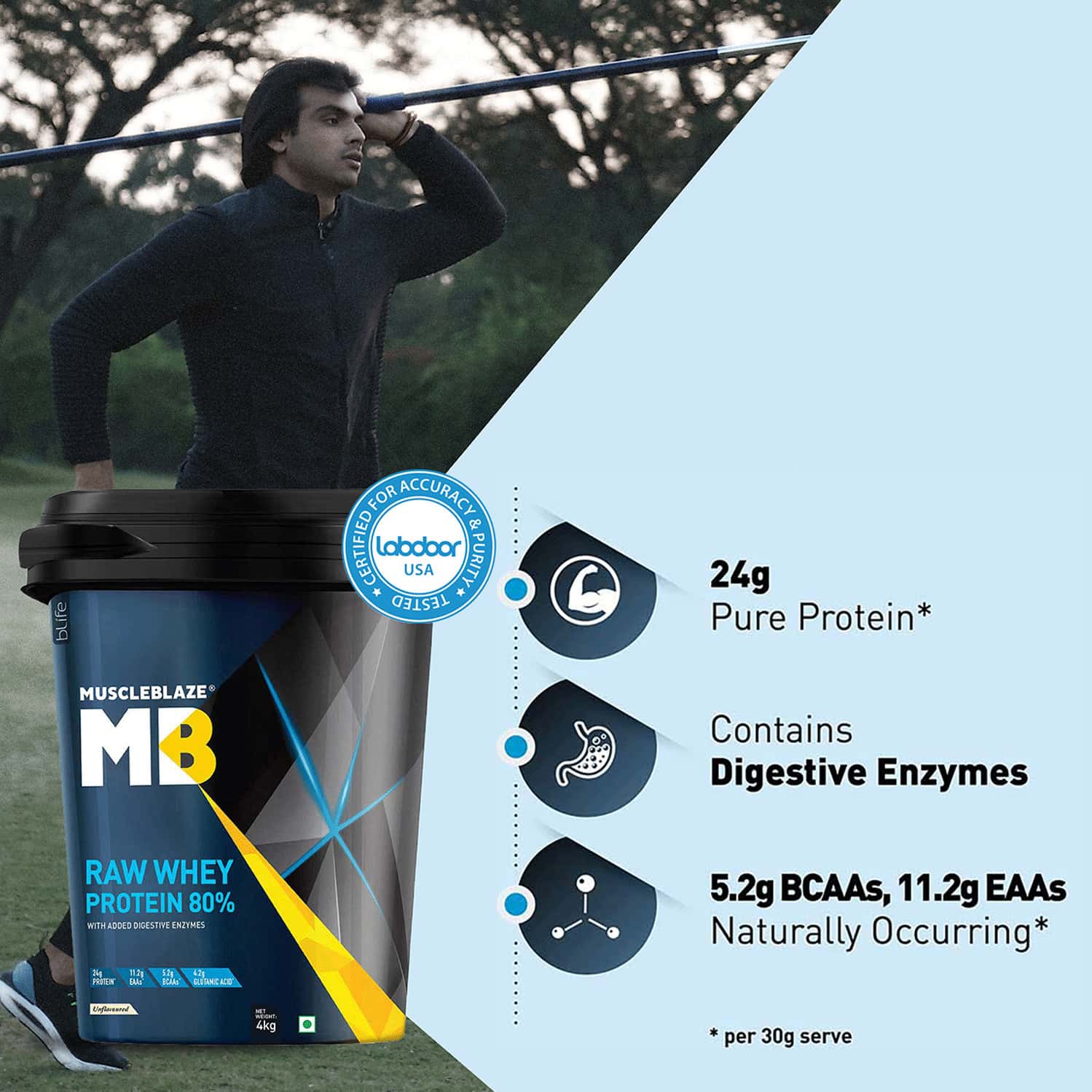 Buy MUSCLEBLAZE RAW WHEY PROTEIN CONCENTRATE 80% (UNFLAVOURED, 4KG ...