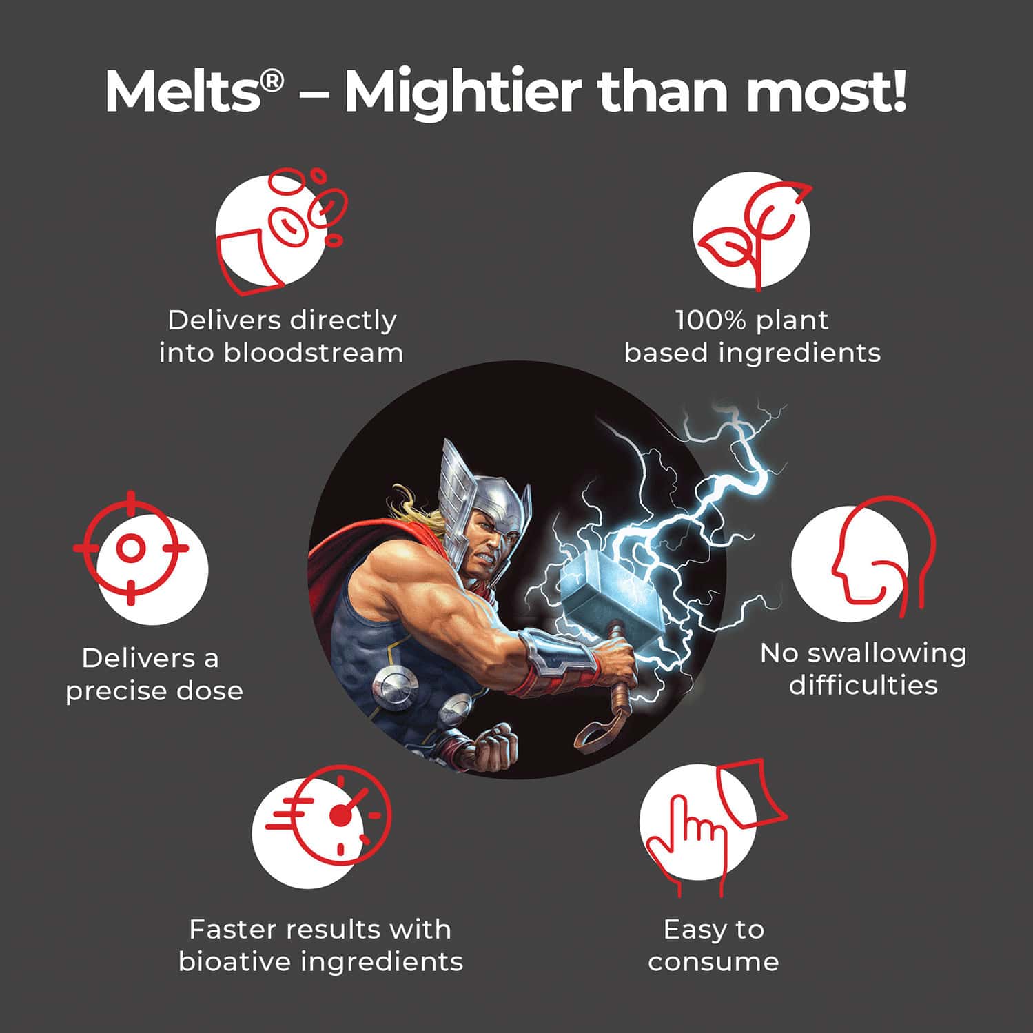 Buy WELLBEING NUTRITION MARVEL THOR MELTS - KIDS ACTIVE PROBIOTIC ...