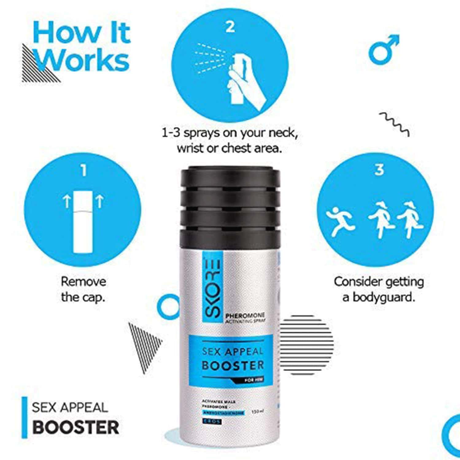 Buy SKORE PHEROMONE ACTIVATING DEODORANT FOR MEN 150ML (PACK OF 2 ...