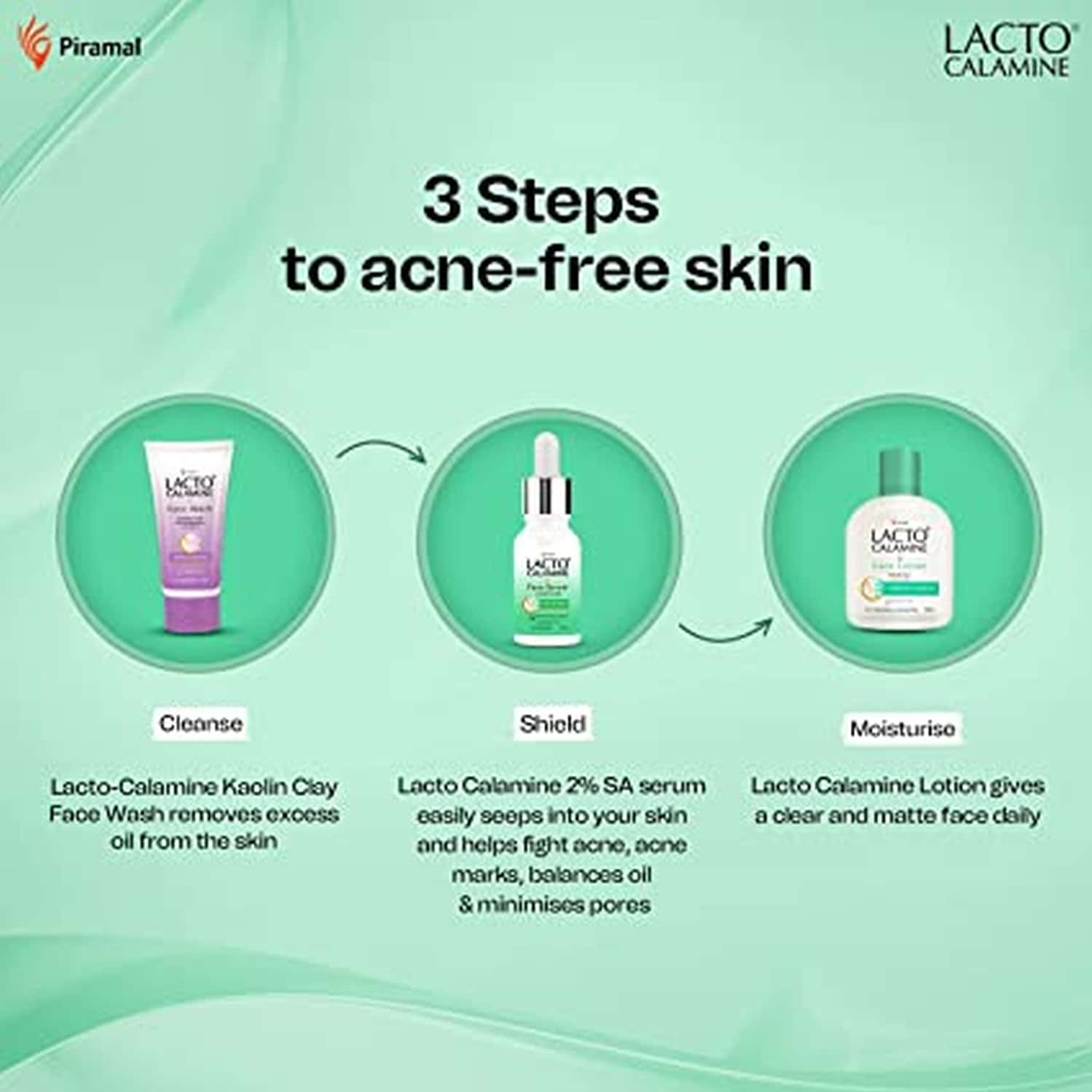 Buy LACTO CALAMINE 2% SALICYLIC ACID FACE SERUM| REDUCES ACNE MARKS| 30 ...